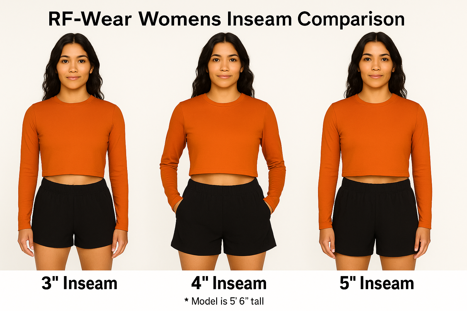 How to Pick the Right Inseam: Women’s 3", 4", and 5" Shorts Guide – RFwear